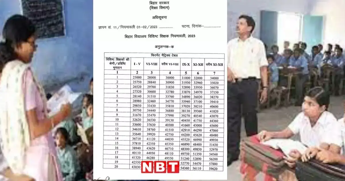 Bihar Teacher Salary: नियोजित शिक्षकों को राज्यकर्मी बनते ही इस ...