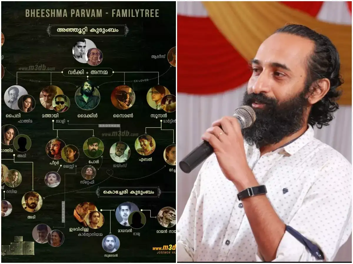 Anjootti Family Tree,വൈറലായി 'ഭീഷ്മപർവ്വം' അഞ്ഞൂറ്റി കുടുംബം ഫാമിലി ...