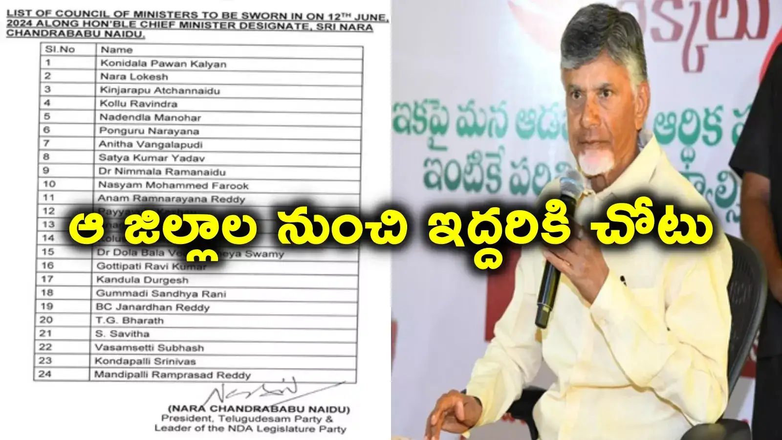 Andhra Pradesh CM Chandrababu Naidu Announces 24 Cabinet Ministers - AP Cabinet: చంద్రబాబు ...