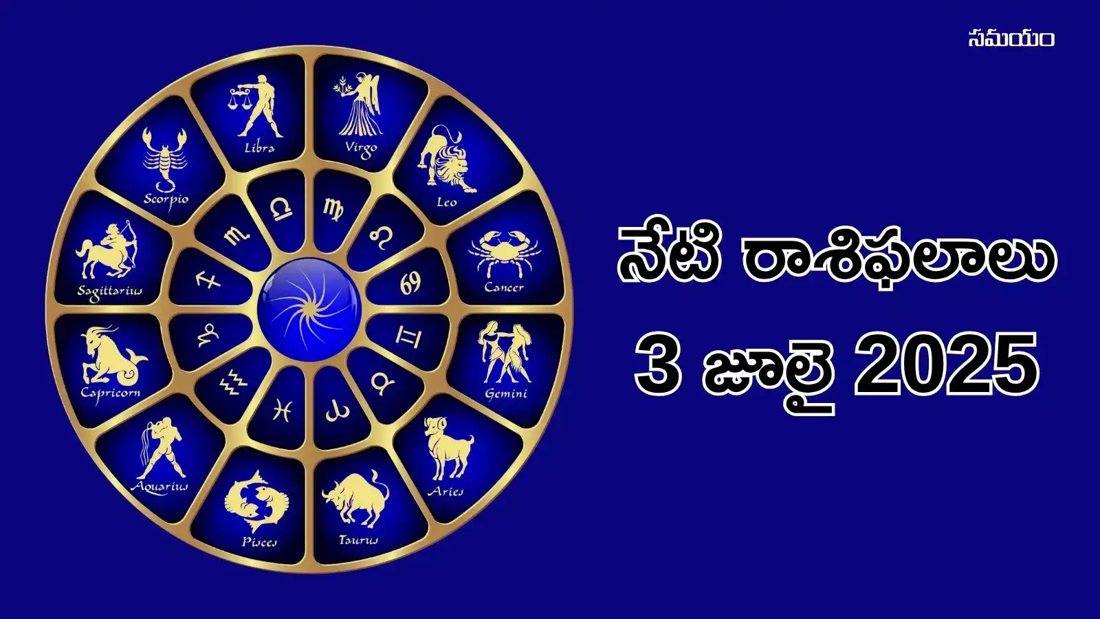 Zodiac signs in telugu and english 60 photos - Astrologytoyou.com