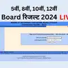 MP Board Result 2024 LIVE: एमपी बोर्ड 10वीं 12वीं रिजल्ट डेट आज! rskmp ...