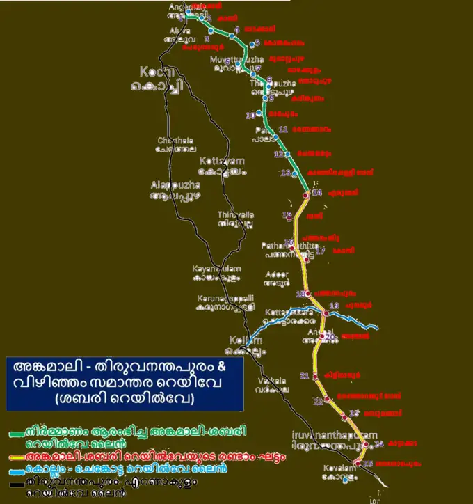 Angamali Vizhinjam Railway,വിഴിഞ്ഞത്തേക്ക് രണ്ടാം റെയിൽപാത; ബാലരാമപുരം ...