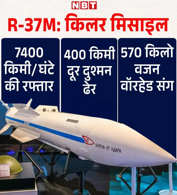 R-37M मिसाइल पाकिस्तान के अवॉक्स, F-16 के लिए काल...थर्राते हैं अमेरिका-चीन, क्या भारत को मिलेगी ...