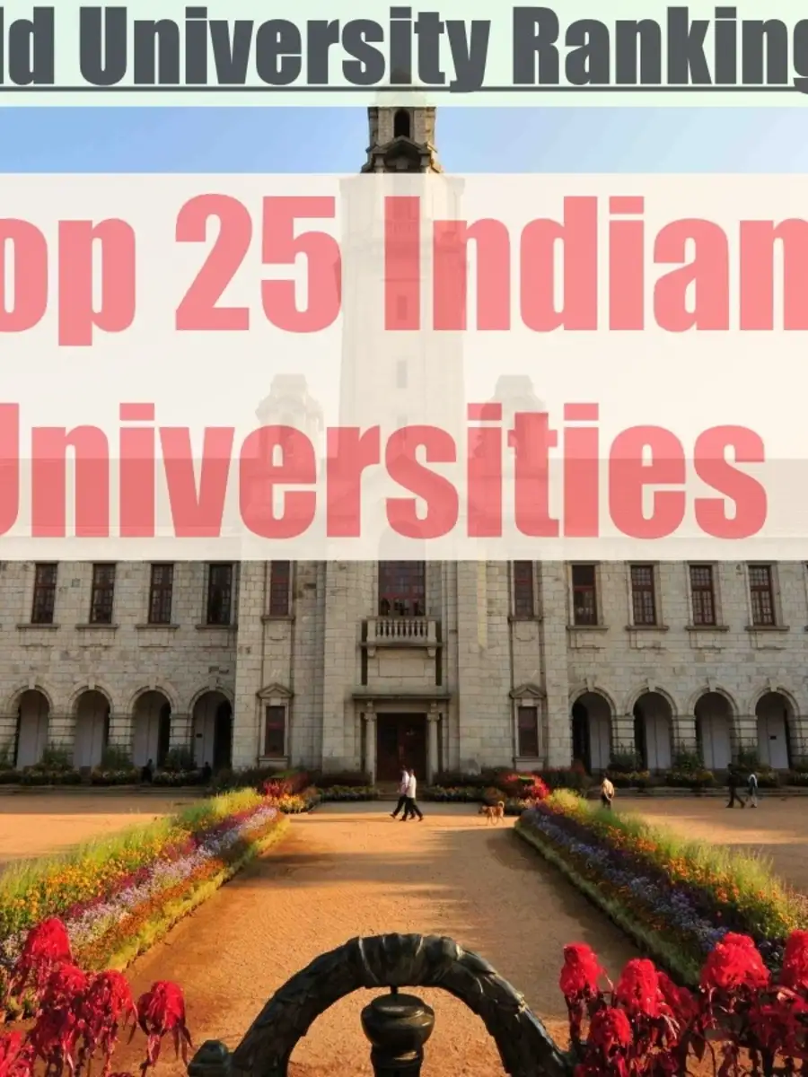 Top 25 universities in India | Navbharat Times