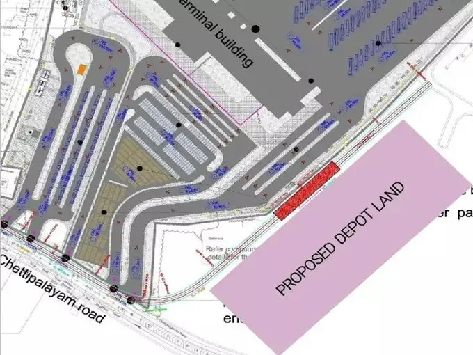 ஒருங்கிணைந்த பேருந்து நிலையம்