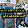 Tata Consultancy Services,TCS: టీసీఎస్‌లో రూ. 100 కోట్ల కుంభకోణం ...