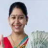 Telangana Mahalakshmi Rs 2500 Scheme for Women Launching Soon - మహిళలకు ...