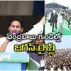 Ys Jagan,Siddham: తుప్పుపట్టిన సైకిల్ తోయడానికి ప్యాకేజీ స్టార్ ...