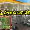 Karimnagar Petrol Pump Arranges Sprinklers For Customers Summer Relief ...