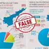 Fact Check On Pti Pree Poll Survey,AP polls: ఏపీ ఎన్నికల్లో వైసీపీకి ...