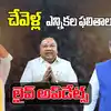 Chevella Lok Sabha Election Result 2024,Chevella Lok Sabha Result 2024 ...