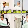 AP Govet Officials Present Rs 5 Lakh Cheque to Kakinada Arudra - మాట ...