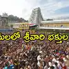 TTD Ensures Affordable Prices and Health Safety for Devotees - తిరుమల ...