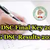 TS DSC Final Key 2024 : TG DSC డీఎస్సీ ఫైనల్ కీ విడుదల.. చెక్ ...