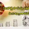 Bank Of Baroda,Deposits: ప్రభుత్వ బ్యాంక్ కొత్త పథకం.. సామాన్యులకు వరం ...