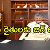 AP CM Nara Chandrababu Naidu Reviews Paddy Procurement from Farmers ...