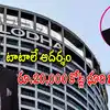 Lodha Group to Transfer Stake in Macrotech to Lodha Philanthropy ...