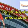 BoB కొత్త సేవింగ్స్ అకౌంట్.. ఎక్కువ వడ్డీ ఆఫర్.. 'సచిన్' పేరుతో స్పెషల్ ...