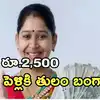 Telangana Speaker Announces Rs 2500 Mahalaxmi Scheme for Women Next ...