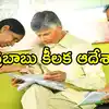 AP Farmer Paddy Procurement Money In One Hour,ఏపీ రైతుల అకౌంట్‌లలోకి ...