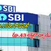 Systamatic Investment Plan,SBI మ్యూచువల్ ఫండ్స్ స్కీమ్.. రూ.10 వేల ...