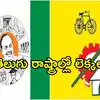 YSRCP TDP Parties 2023-24 Contribution Reports On EC Website - ఏపీలో వైసీపీ టాప్, టీడీపీకి ...