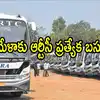 Apsrtc Special Buses For Mahakumbh Mela,ఏపీఎస్ఆర్టీసీ స్పెషల్ ఆఫర్.. కుంభమేళా, అయోధ్యలో దర్శనం ...