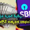 ఎస్బీఐ అమృత్ వృష్టి స్కీమ్,SBI 2 స్పెషల్ స్కీమ్స్.. వీటిల్లోనే అధిక ...