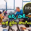 ఇన్ఫోసిస్ ఉద్యోగులు,IT Layoffs: ఇన్ఫోసిస్ షాక్.. మైసూర్ క్యాంపస్‌లో ...