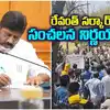 Hcu Students Police Cases Withdraw,కంచ గచ్చిబౌలి భూముల వివాదంపై సర్కార్ ...
