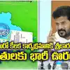Bhu Bharathi Portal,తెలంగాణ రైతులకు పండగలాంటి కబురు.. ప్రతిష్టాత్మక ...