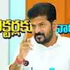 Revanth Reddy Warning To Collectors,ఇకపై సహించేది లేదు.. కలెక్టర్లకు ...