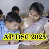 Apdsc.apcfss.in,AP Mega DSC Notification 2025 : ఏపీ డీఎస్సీ నోటిఫికేషన్ ...
