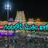Tirumala Darshan Rs 300 Tickets Huge Demand,తిరుమల శ్రీవారి దర్శన ...