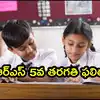 Aprs Results 2025,Gurukula Result : ఏపీఆర్‌ఎస్‌ 5వ తరగతి ఫలితాలు విడుదల ...