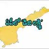 Andhra Pradesh Digital Lakshmi Scheme,ఏపీలో పేదలకు, డ్వాక్రామహిళలకు ...