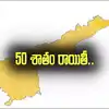 Ap Govt 50 Percent Subsidy Pasuvula Dana,ఏపీలో తెల్ల రేషన్‌ కార్డు ...