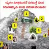 అరుణాచలం,Arunachalam Temple Tour : అరుణాచలం కొండపై తప్పక చూడాల్సిన 7 ...
