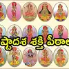 18 శక్తి పీఠాలు,అష్టాదశ శక్తి పీఠాలు లేదా 18 శక్తి పీఠాలు ఎక్కడెక్కడ ...