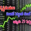 Focus Business Solution Share Price,Multibagger: మంచి ఛాన్స్.. ఉచితంగా ...