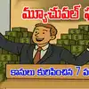 Flexi Cap Funds,Mutual Funds: ఈ 7 ఈక్విటీ పథకాలతో కాసుల వర్షం.. లక్షకు ...