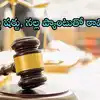 Rohini Court Dress Code,తెల్ల చొక్కా, నల్ల ప్యాంటు వేసుకొస్తే కోర్టు ...