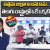 Jangaon Collector Rizwan Basha Shaik,దేశంలోని ఉత్తమ జిల్లాల్లో 'జనగామ ...