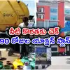Inkudu Gunta Soak Pit Campaign Hyd,హైదరాబాద్‌లో ఇక నీటి కొరత ఉండదు.. జల ...