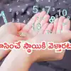 Mars Impact On Zodiac Signs Birth Dates,ఈ మూడు తేదీల్లో పుట్టిన వాళ్లు ...