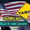Trump Tariffs Impact On India,ట్రంప్ షాక్.. 50 శాతం సుంకాలు వీటిపైనే ...