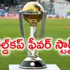 Icc Odi World Cup 2027,ఐసీసీ వన్డే వరల్డ్‌కప్ 2027 షెడ్యూల్ రిలీజ్.. ఏ ...