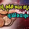 Spice Lounge Food Works Shares,Multibagger: 3నెలల్లో పెట్టుబడి డబుల్ ...