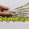 Telangana Chenetha Runa Mafi,అకౌంట్లలోకి డబ్బులు.. వారికి గుడ్‌న్యూస్ ...