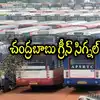 Ap Free Bus Scheme 1500 New Buses,ఏపీలో ఉచిత బస్సు పథకం.. ఆర్టీసీ మరో ...